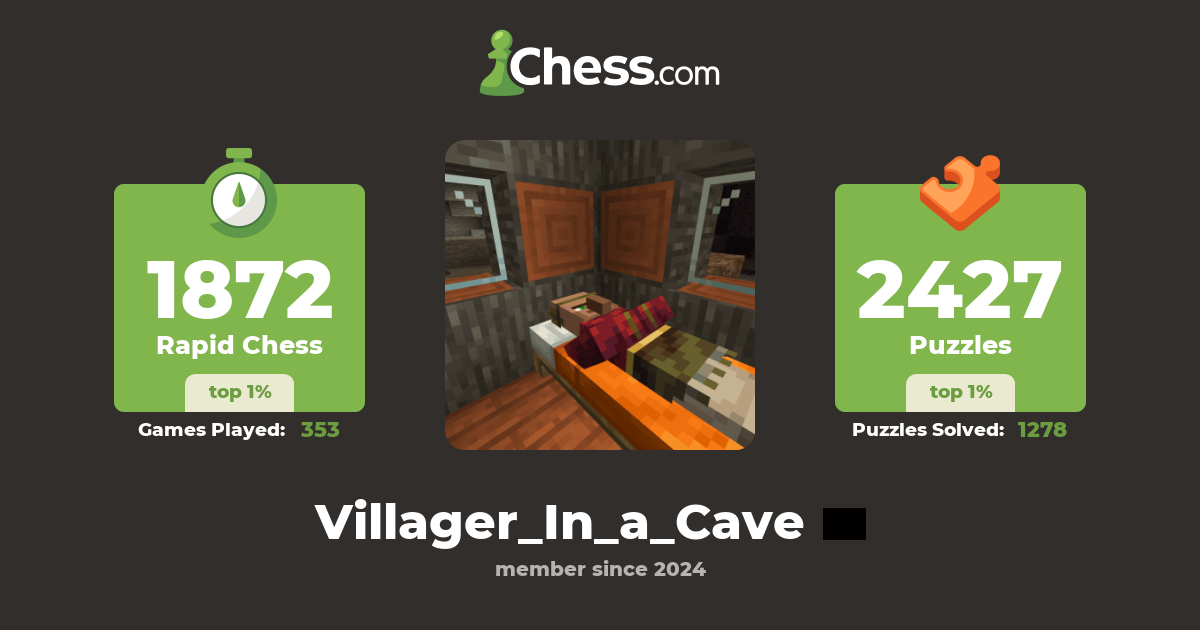 Villager_In_a_Cave - Chess Profile - Chess.com