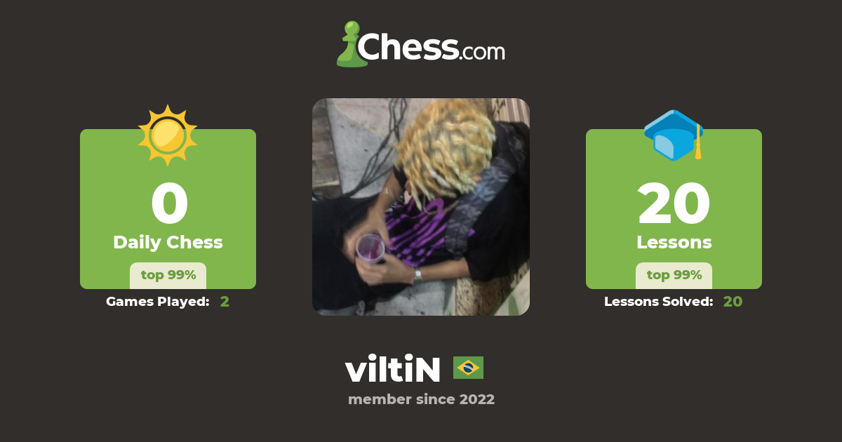 viltiN - Chess Profile - Chess.com