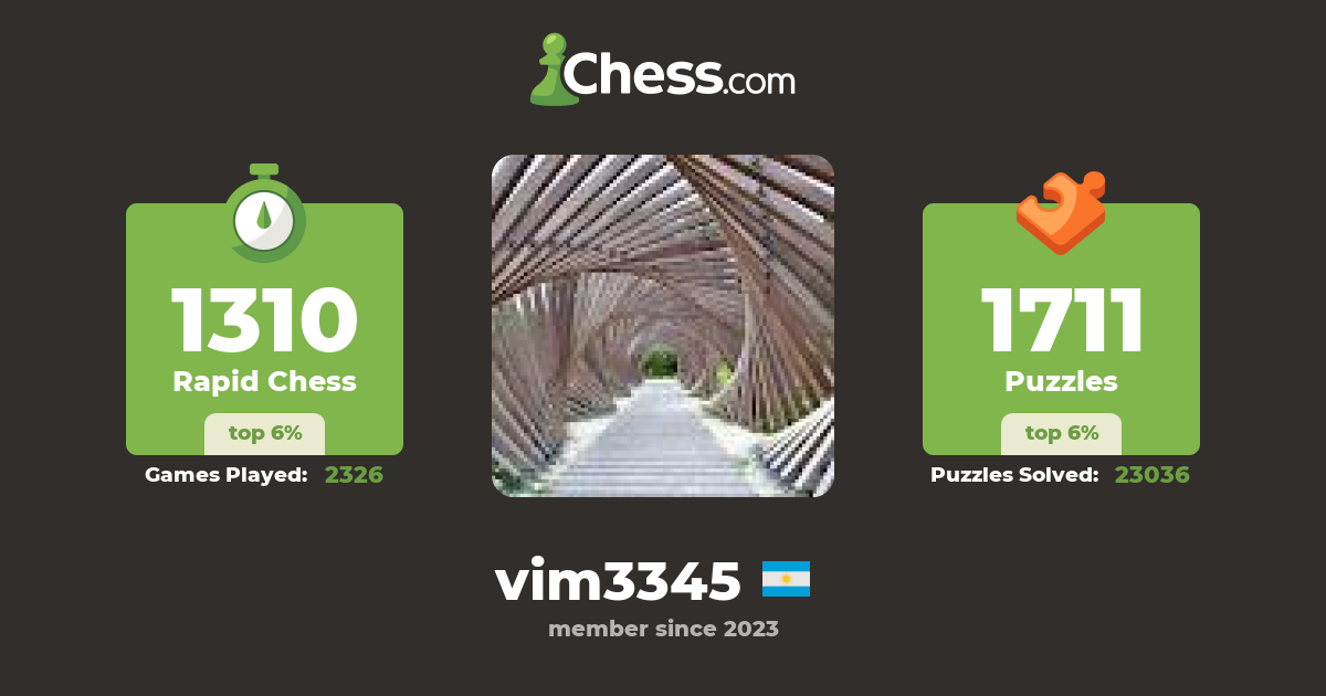 Rust Haskell (vim3345) - Chess Profile - Chess.com