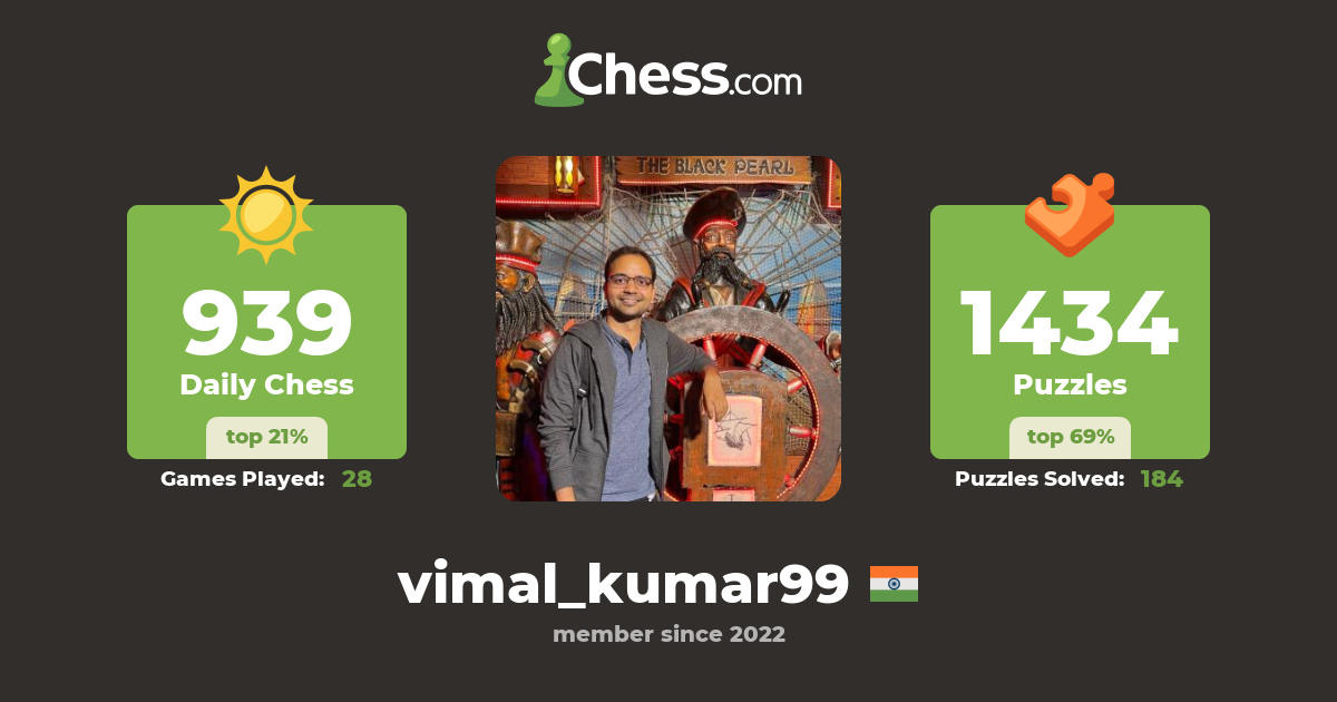 Vimal Kumar (vimal_kumar99) - Chess Profile - Chess.com