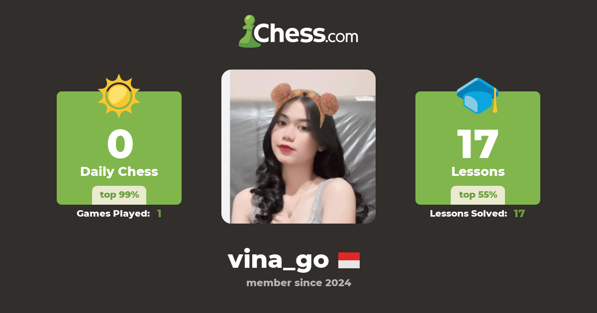 vina_go - Chess Profile - Chess.com
