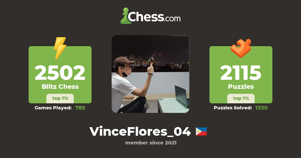 Vincent Flores Mariano (VinceFlores_04) - Chess Profile - Chess.com