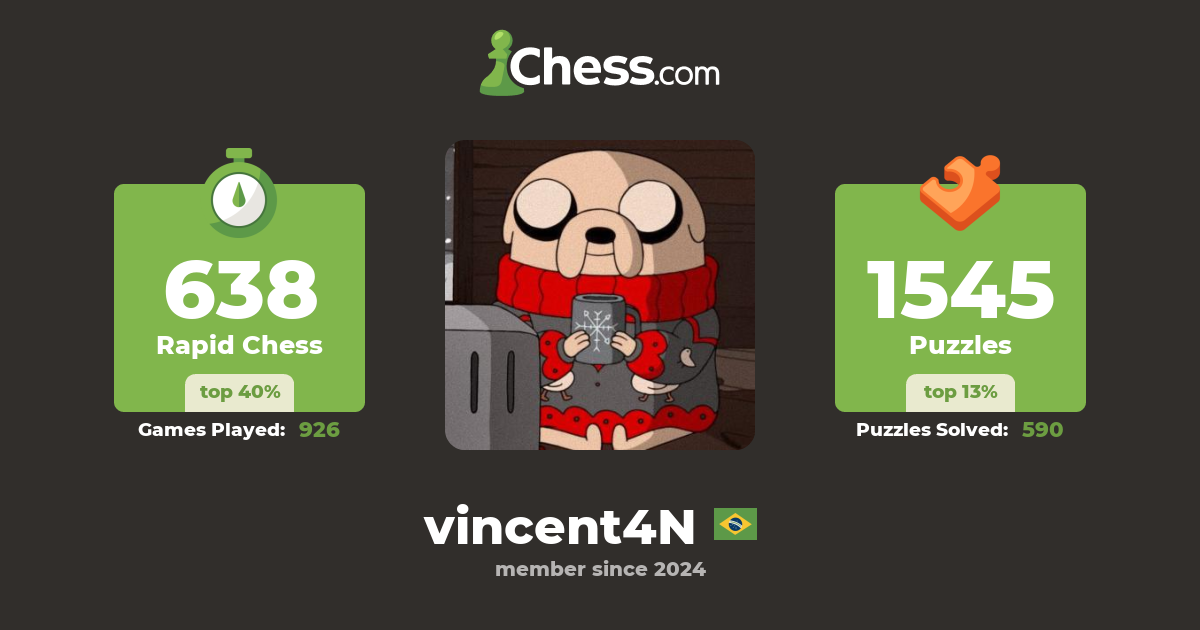vincent4N - Chess Profile - Chess.com