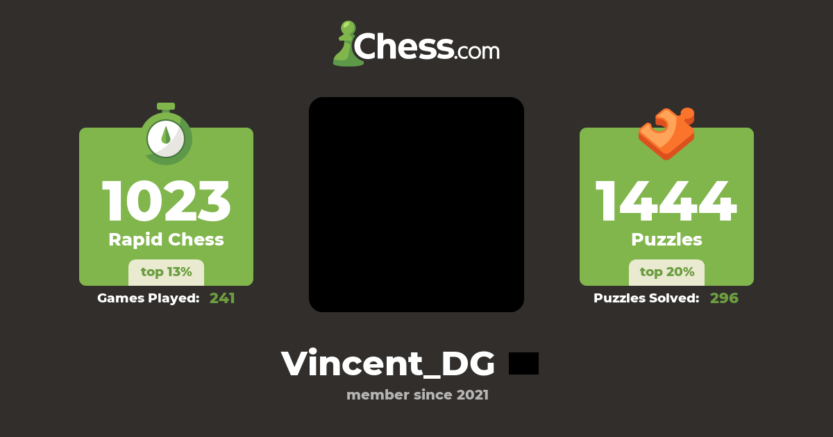 Vincent DG (Vincent_DG) - Chess Profile - Chess.com