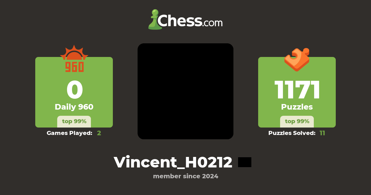 Vincent_H0212 - Chess Profile - Chess.com