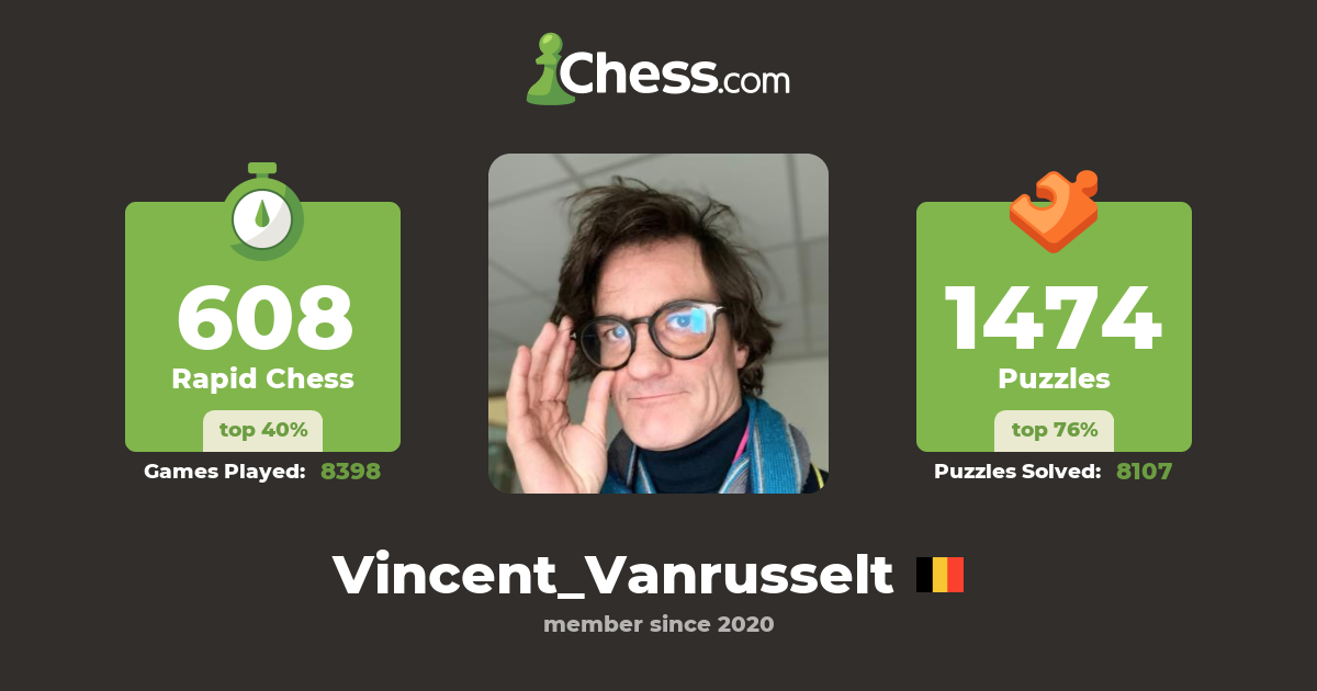 Vincent_Vanrusselt - Chess Profile - Chess.com