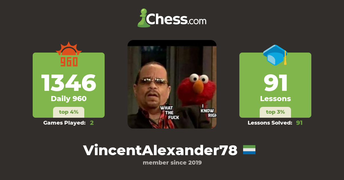Vincent Alexander (VincentAlexander78) - Chess Profile - Chess.com