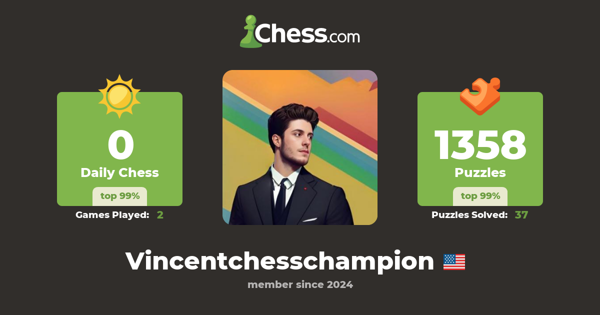vincent tumminello (Vincentchesschampion) - Chess Profile - Chess.com