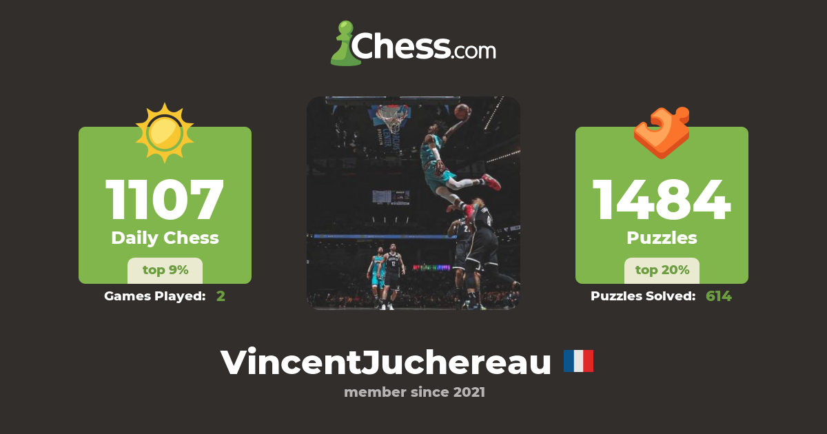 Vincent Juchereau (VincentJuchereau) - Chess Profile - Chess.com