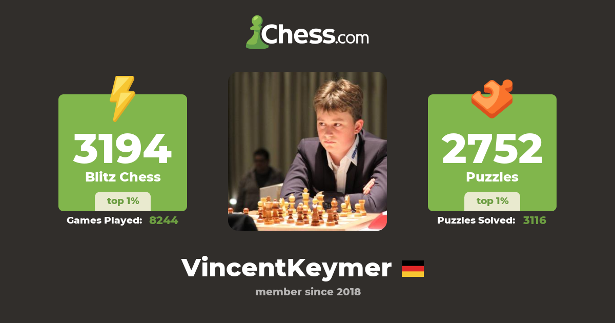 GM Vincent Keymer (VincentKeymer) - Chess Profile - Chess.com