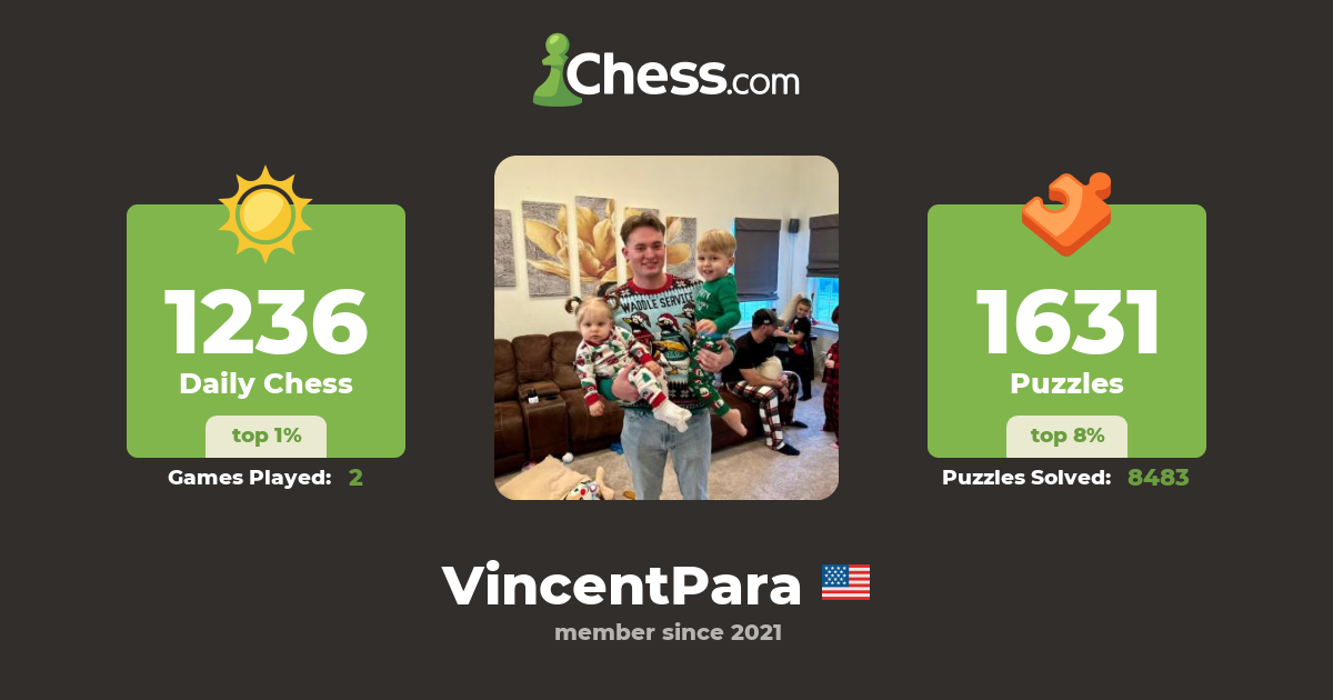 Vincent Parascandolo (VincentPara) - Chess Profile - Chess.com