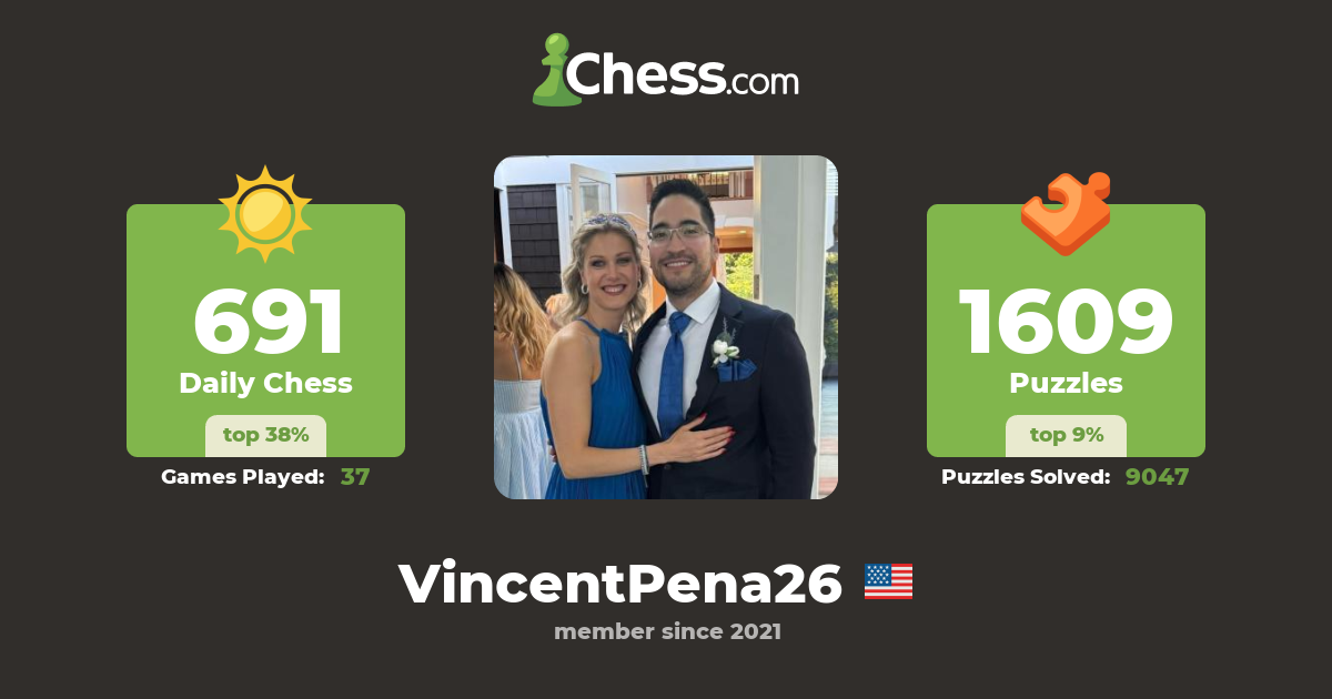 Vincent Pena (VincentPena26) - Chess Profile - Chess.com