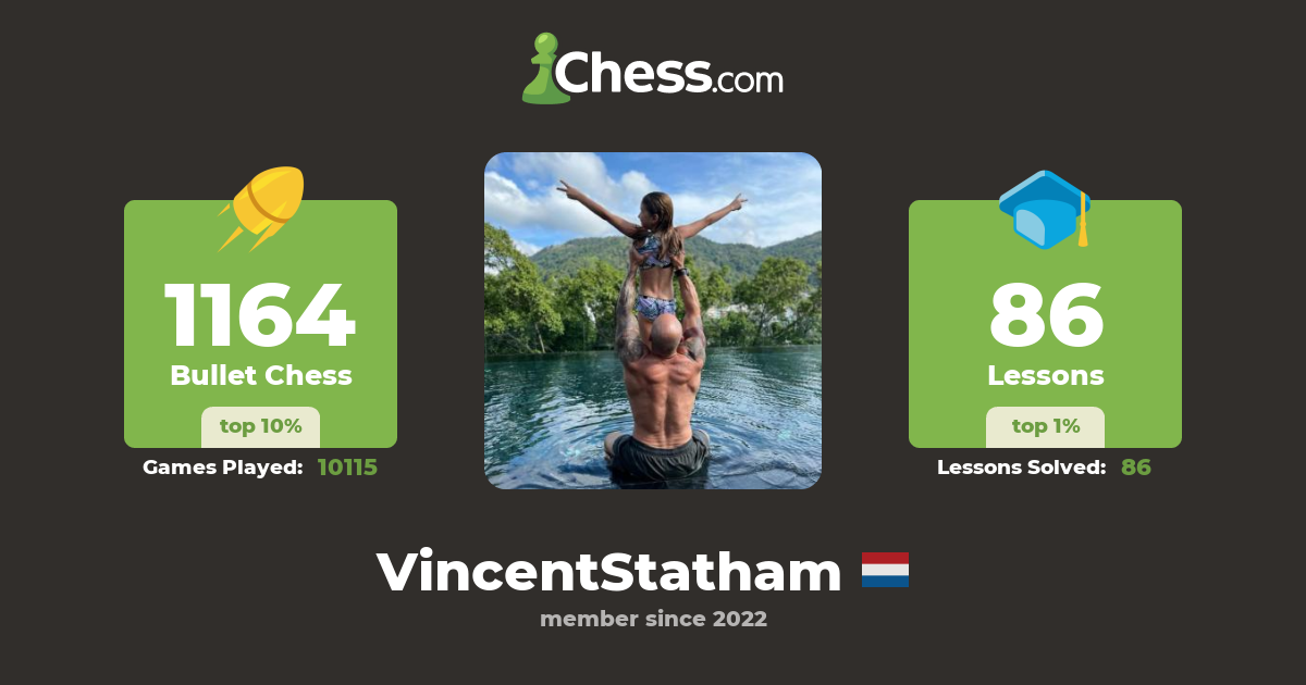 VincentStatham - Chess Profile - Chess.com