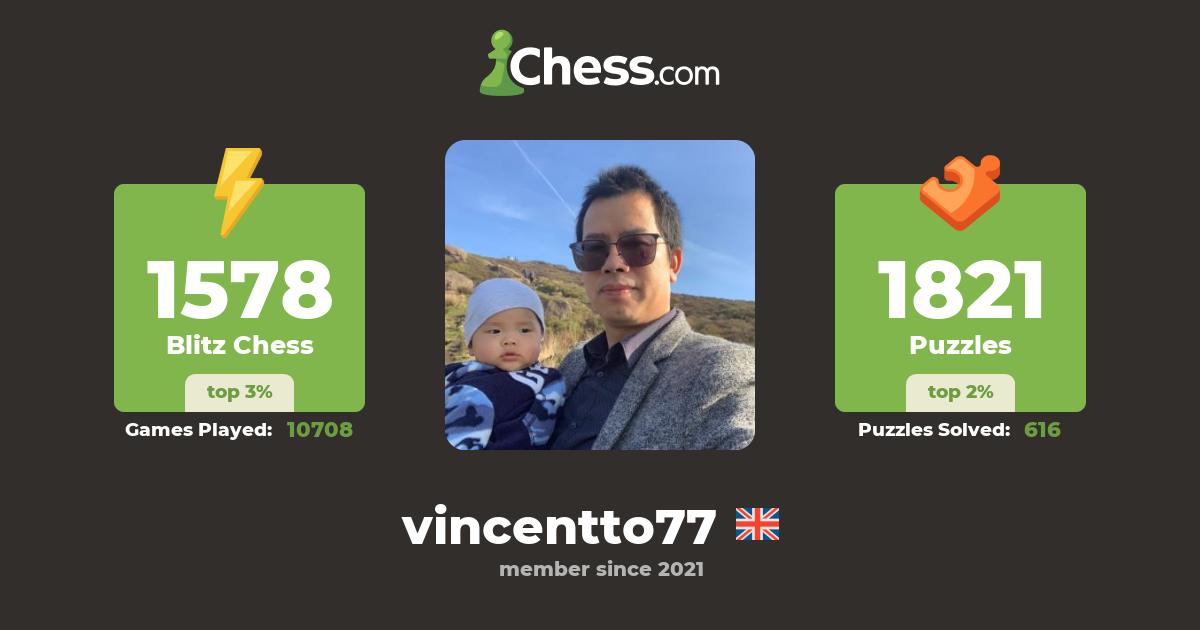 Vincent To (vincentto77) - Chess Profile - Chess.com
