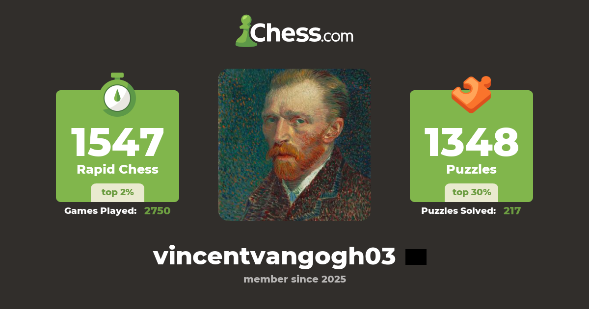 vincentvangogh03 - Chess Profile - Chess.com