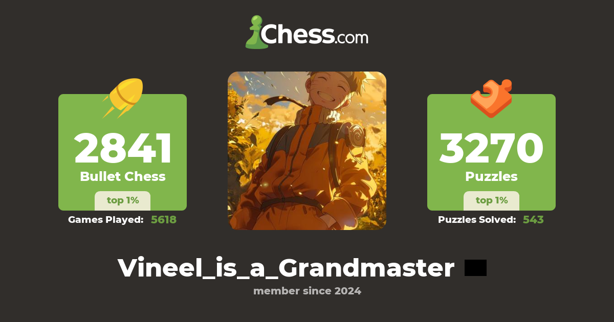 Vineel_is_a_Grandmaster - Chess Profile - Chess.com