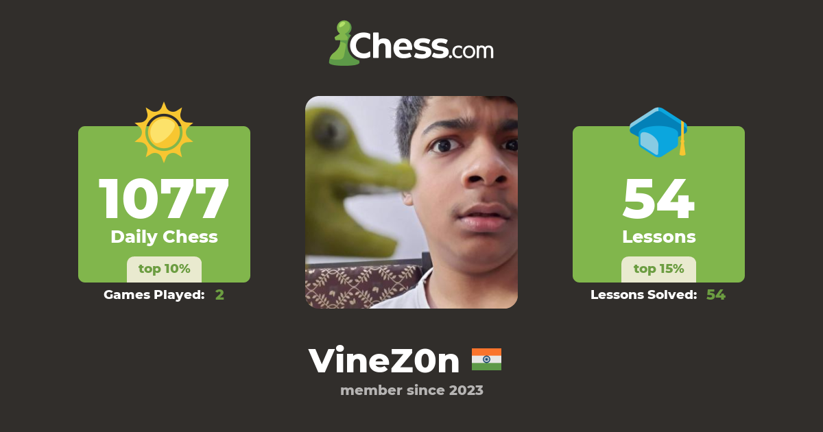 VineZ0n - Chess Profile - Chess.com