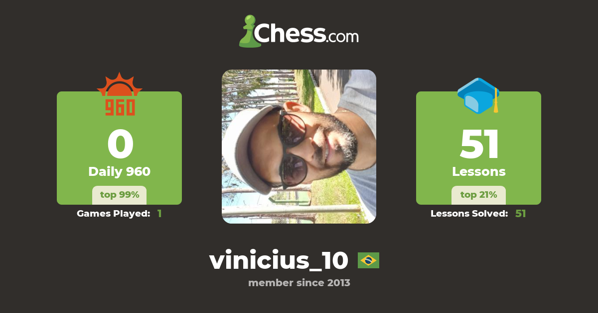Vinicius Dias Rosa (vinicius_10) - Chess Profile - Chess.com