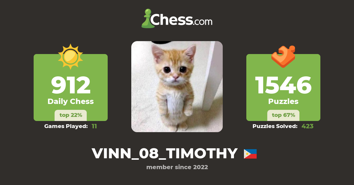 Vinn (VINN_08_TIMOTHY) - Chess Profile - Chess.com