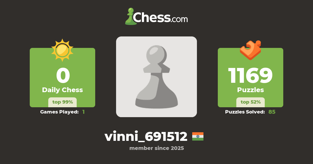 vinni_691512 - Chess Profile - Chess.com