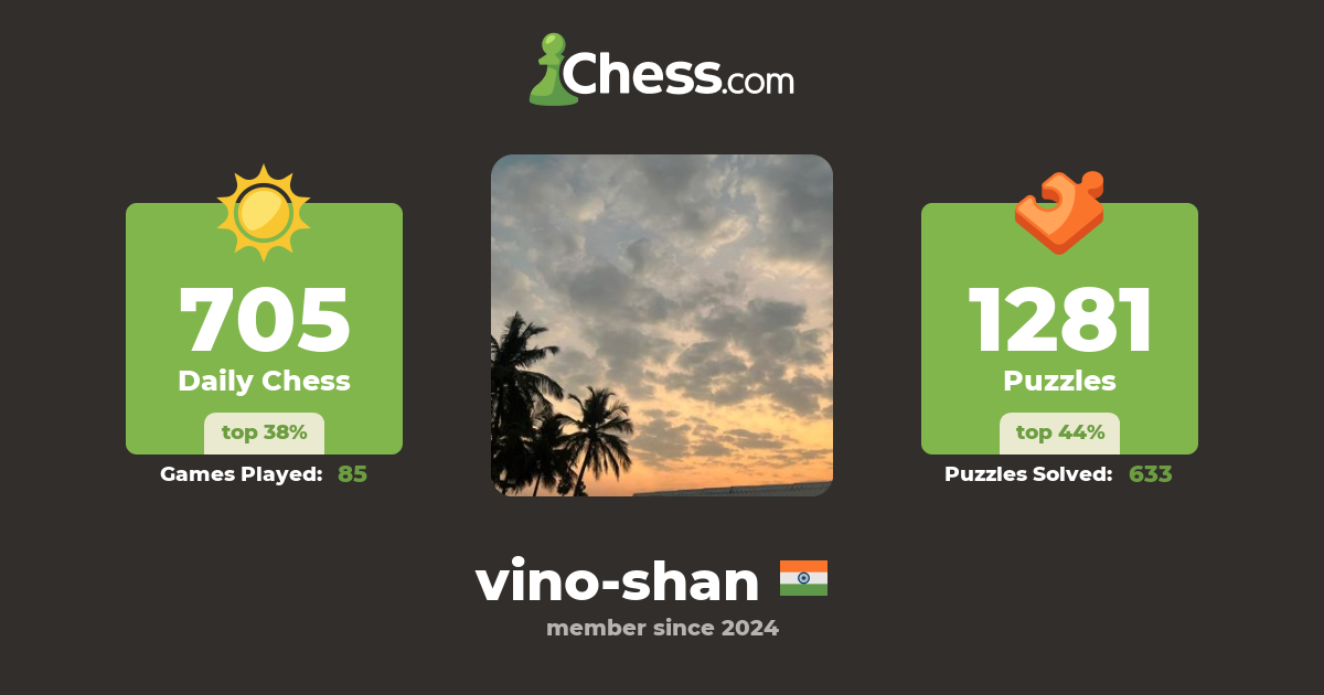Vinothini S (vino-shan) - Chess Profile - Chess.com