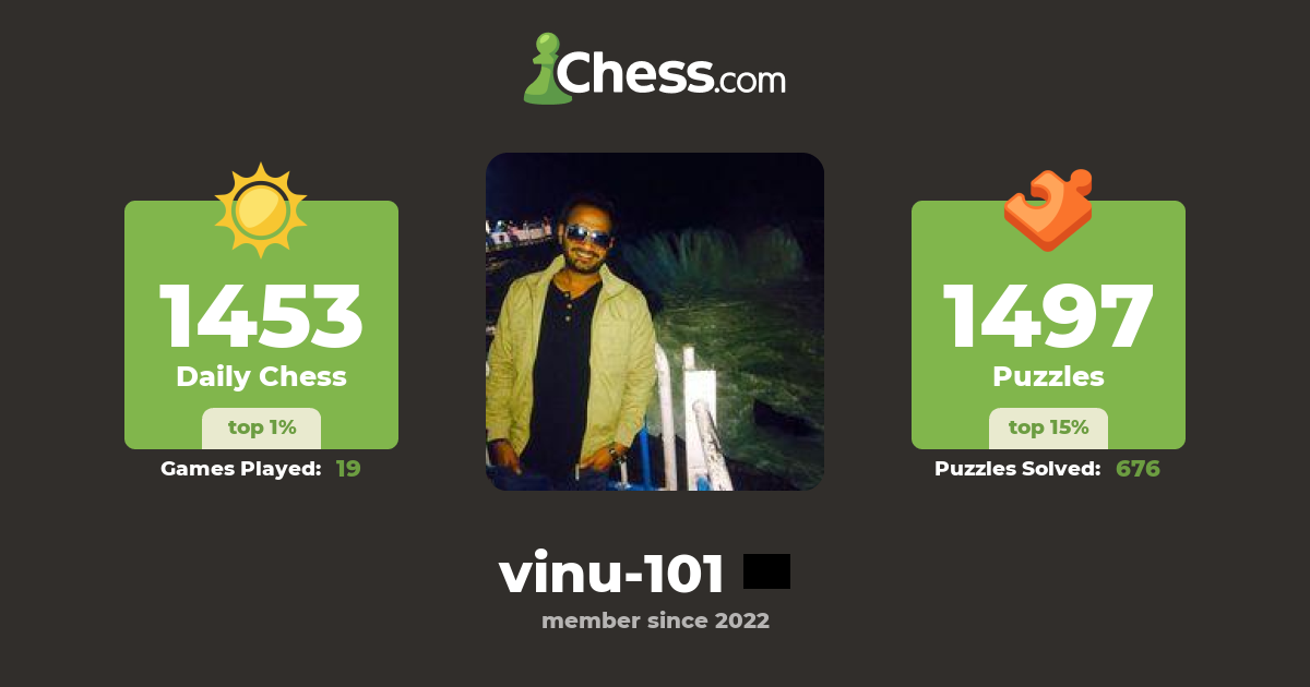 vinu-101 - Chess Profile - Chess.com