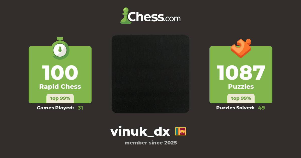 Vinuk Dulmira (vinuk_dx) - Chess Profile - Chess.com