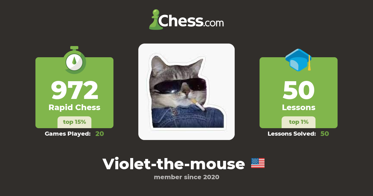 Violet Cross (Violet-the-mouse) - Chess Profile - Chess.com