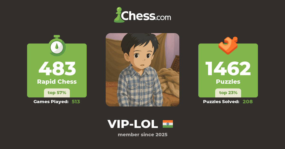 VIP-LOL - Chess Profile - Chess.com