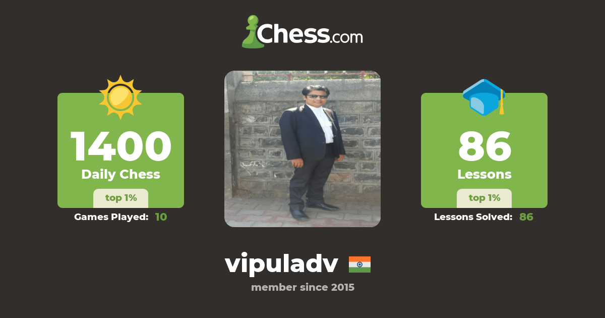 Vipul Dushing (vipuladv) - Chess Profile - Chess.com