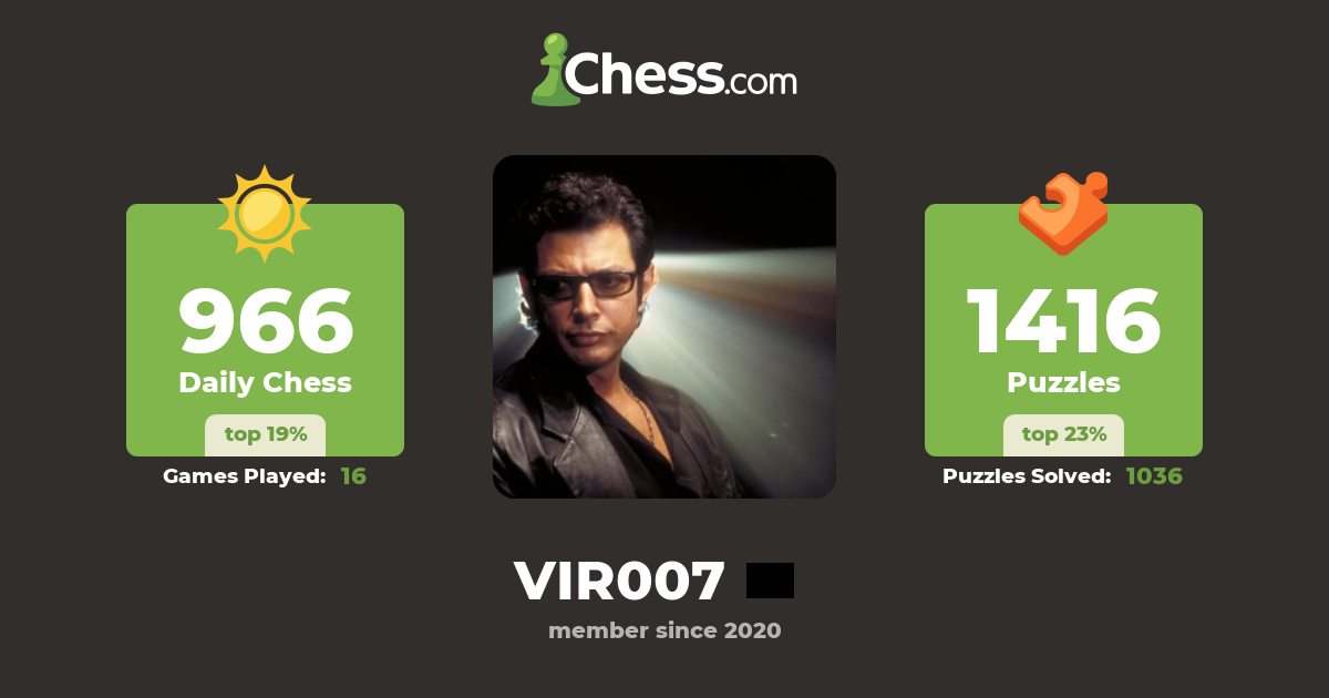 Vir Patel (VIR007) - Chess Profile - Chess.com