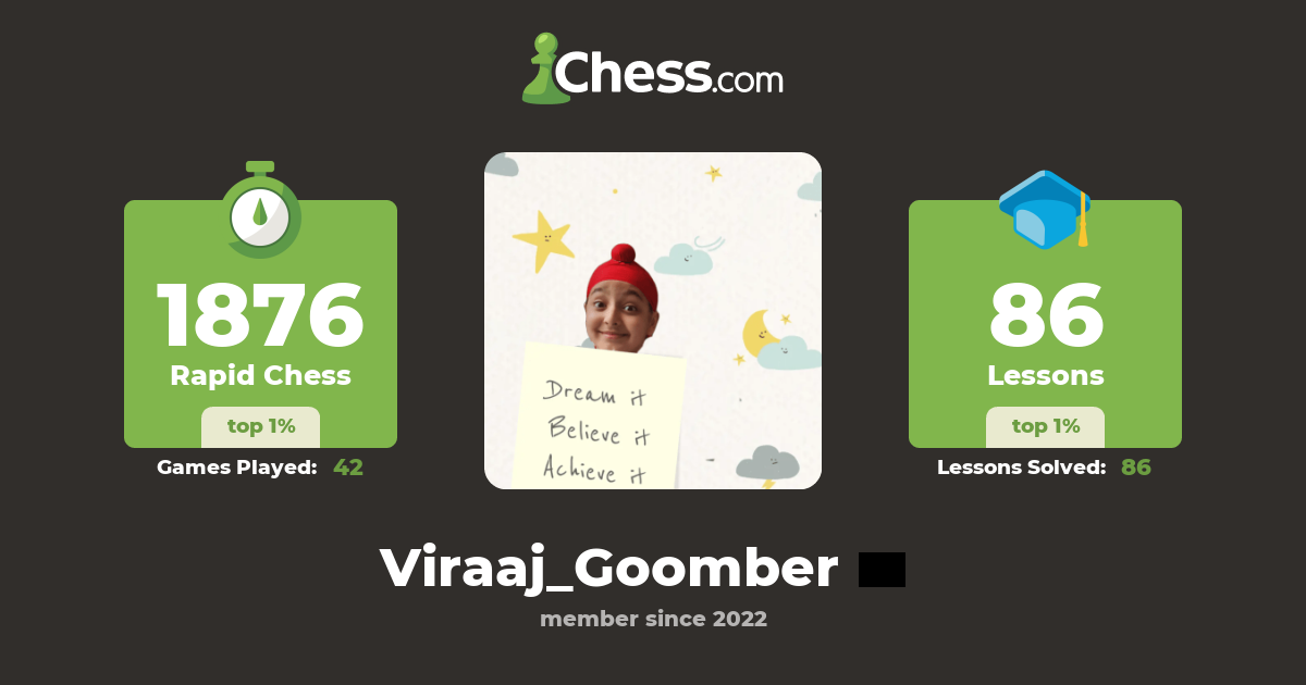 Viraaj_Goomber - Chess Profile - Chess.com
