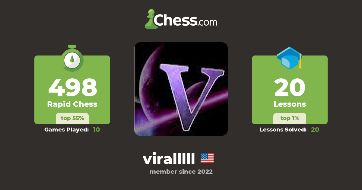 V1ral (viralllll) - Chess Profile - Chess.com