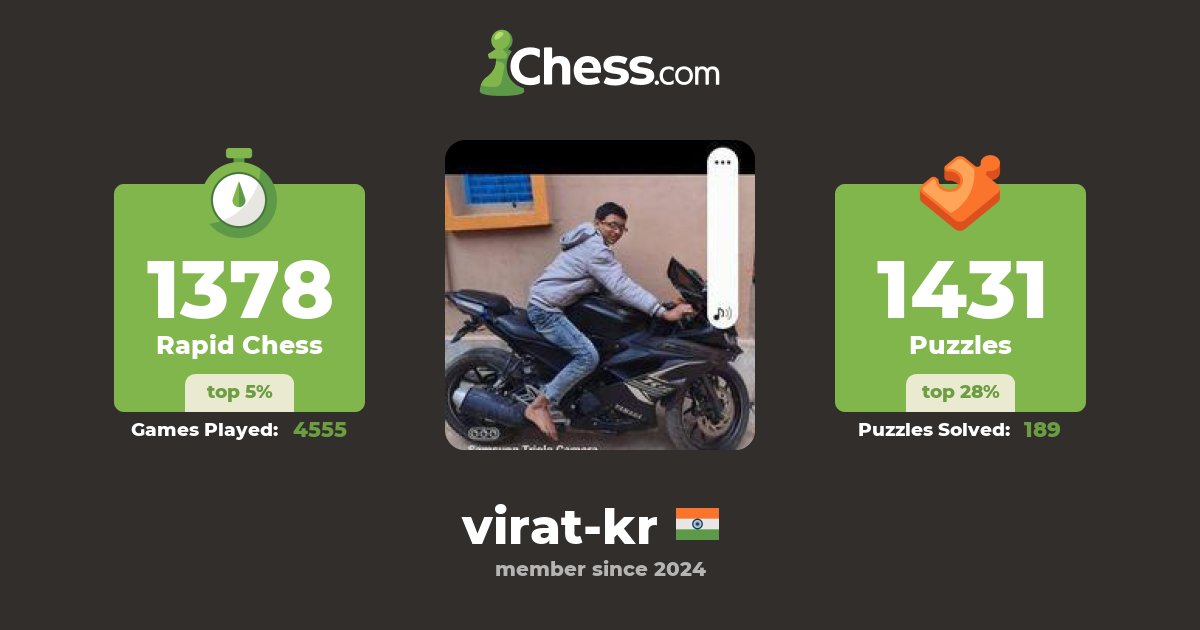 Virat Kumar (virat-kr) - Chess Profile - Chess.com