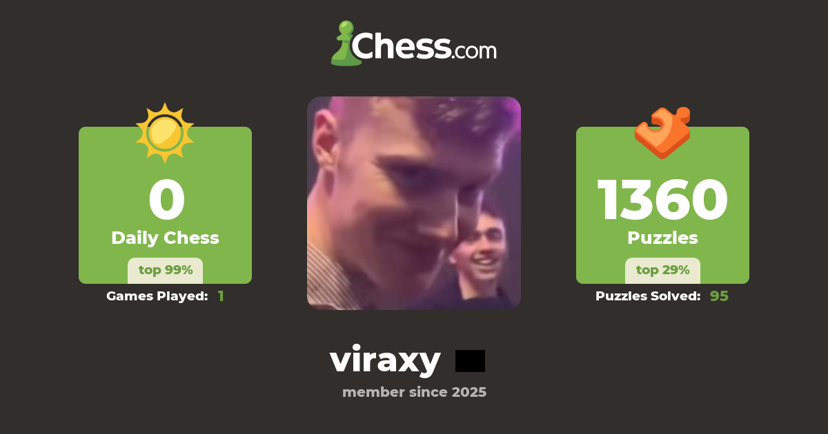 Viraxy Blyaaaat (viraxy) - Chess Profile - Chess.com