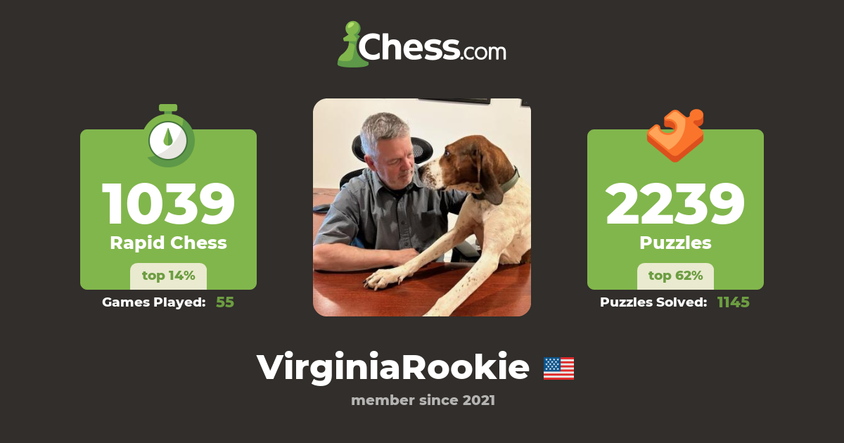 Adam (VirginiaRookie) - Chess Profile - Chess.com