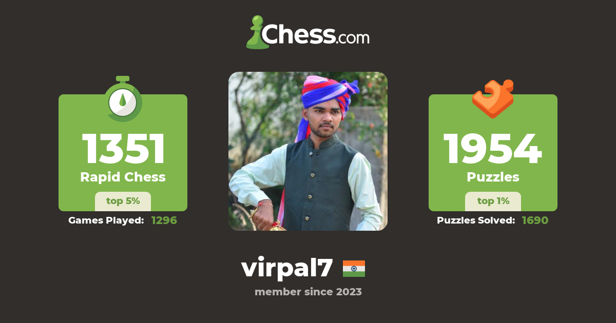 virpal chauhan (virpal7) - Chess Profile - Chess.com