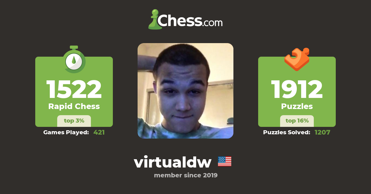 Dylan W (virtualdw) - Chess Profile - Chess.com
