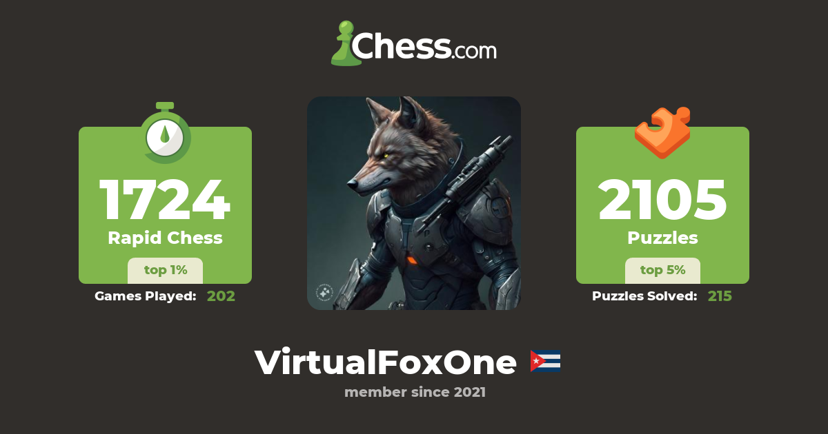 VirtualFoxOne - Chess Profile - Chess.com