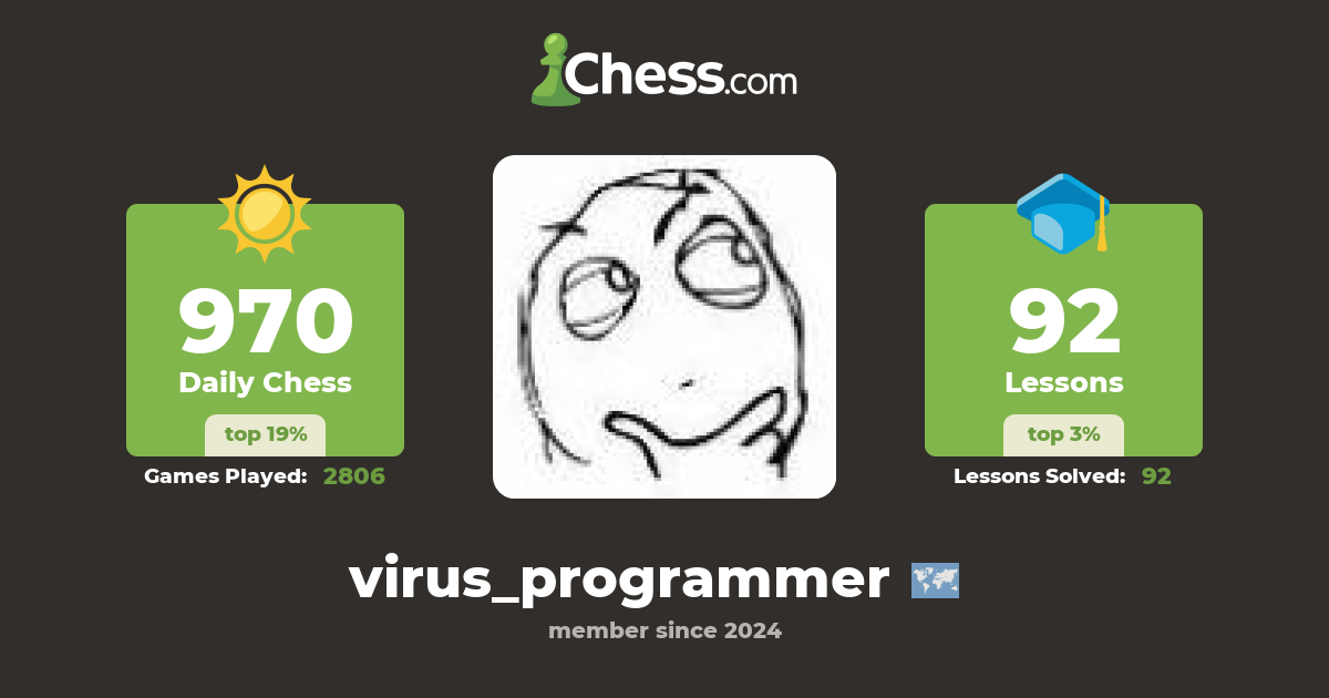 Ricardo Dalisay (virus_programmer) - Chess Profile - Chess.com