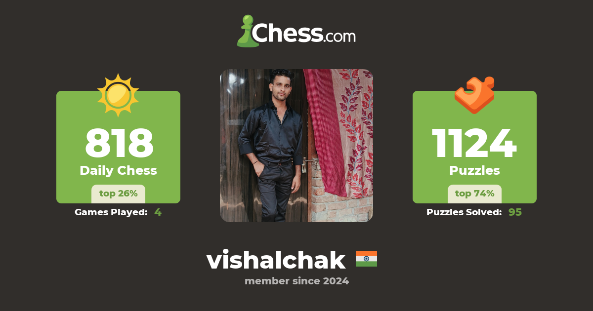 Vishal Chak (vishalchak) - Chess Profile - Chess.com
