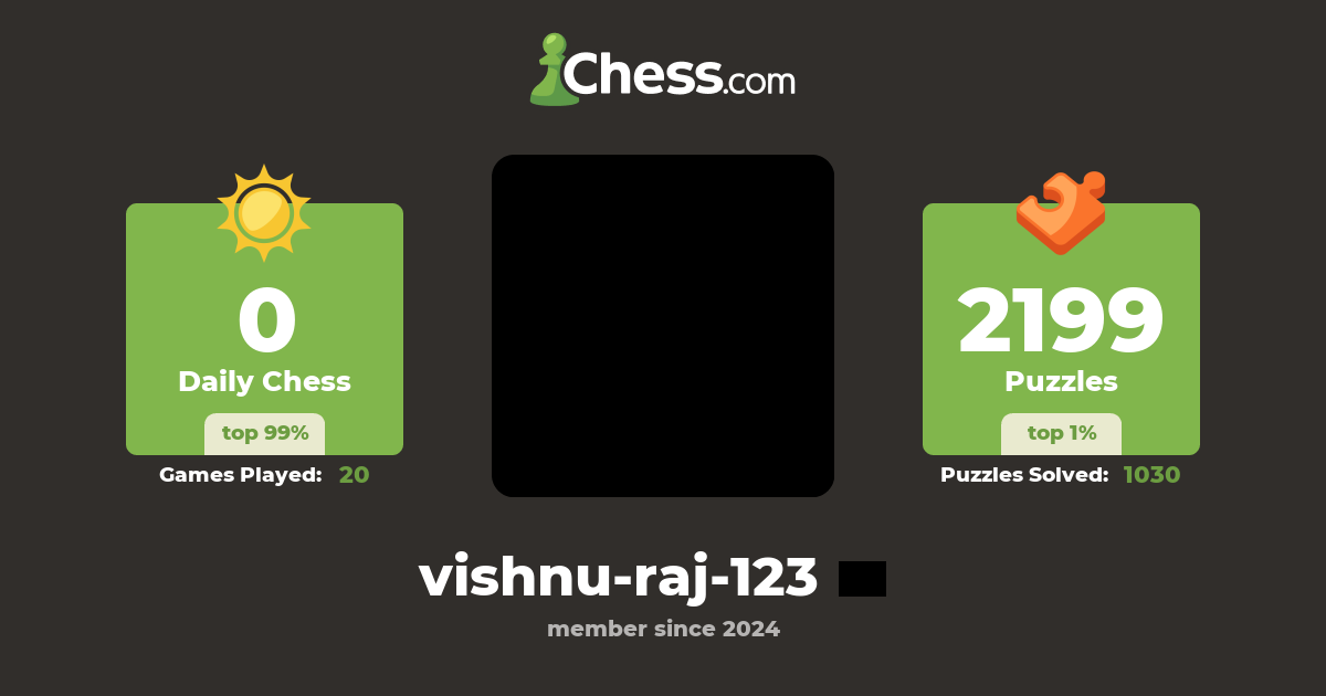 Geetha Hari B (vishnu-raj-123) - Chess Profile - Chess.com