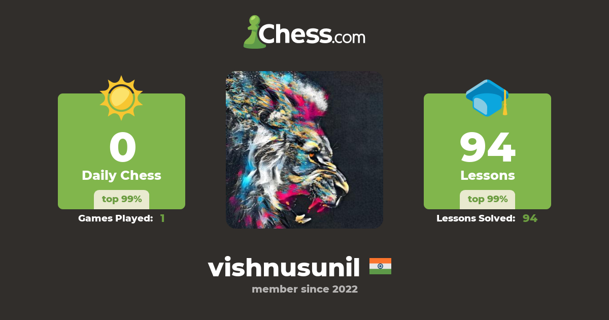 vishnu sunil (vishnusunil) - Chess Profile - Chess.com