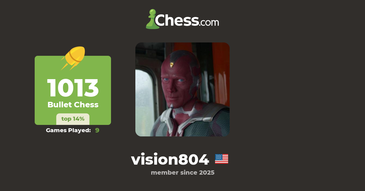 vision804 - Chess Profile - Chess.com