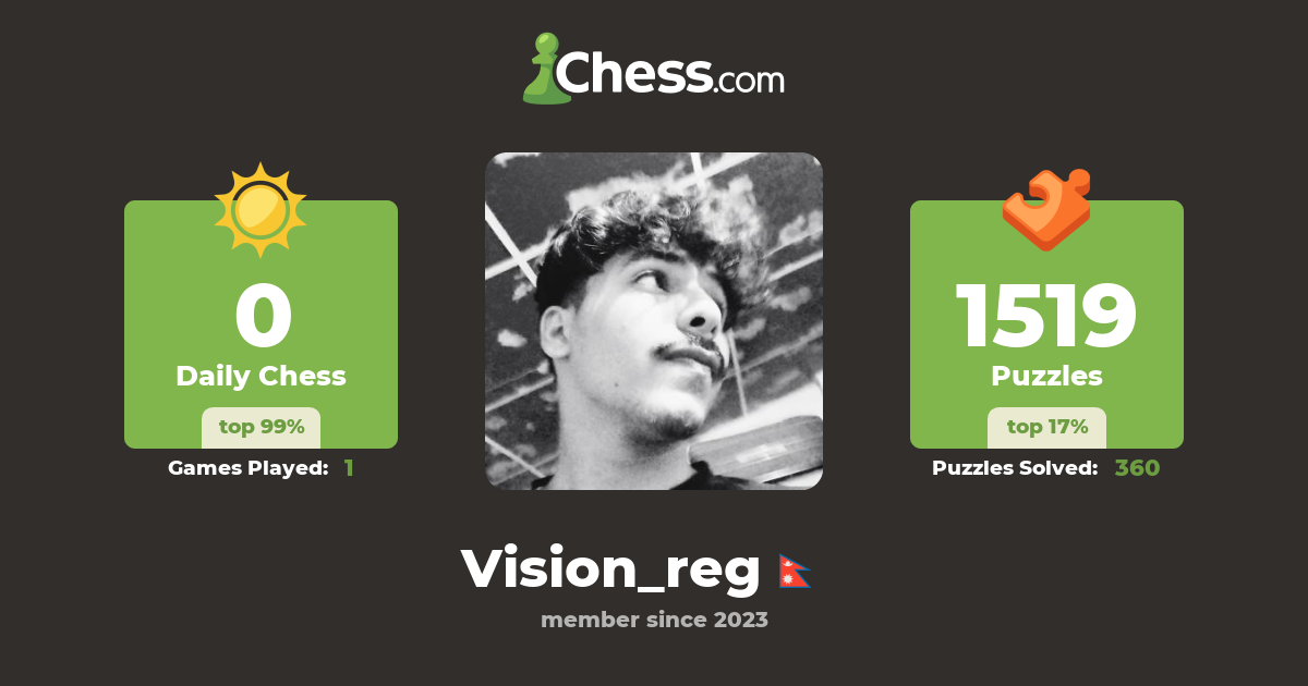 Vision Regmi (Vision_reg) - Chess Profile - Chess.com