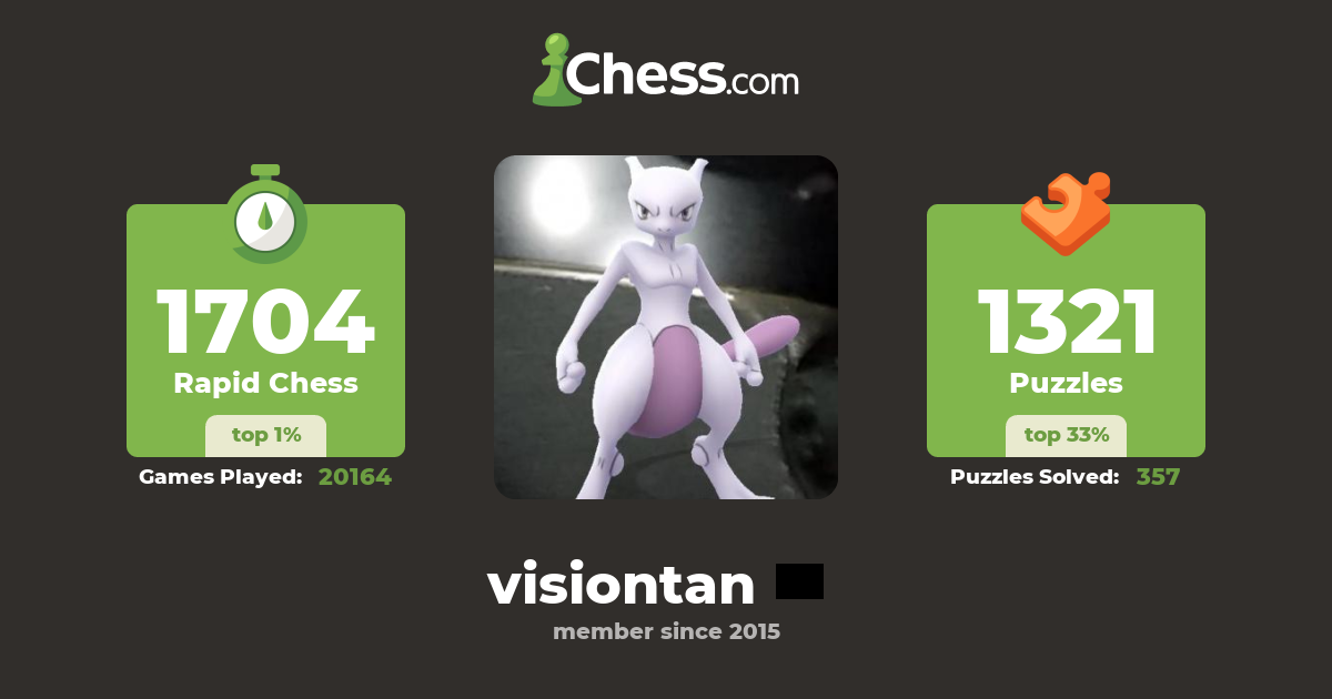 Pystrike shadow ball (visiontan) - Chess Profile - Chess.com