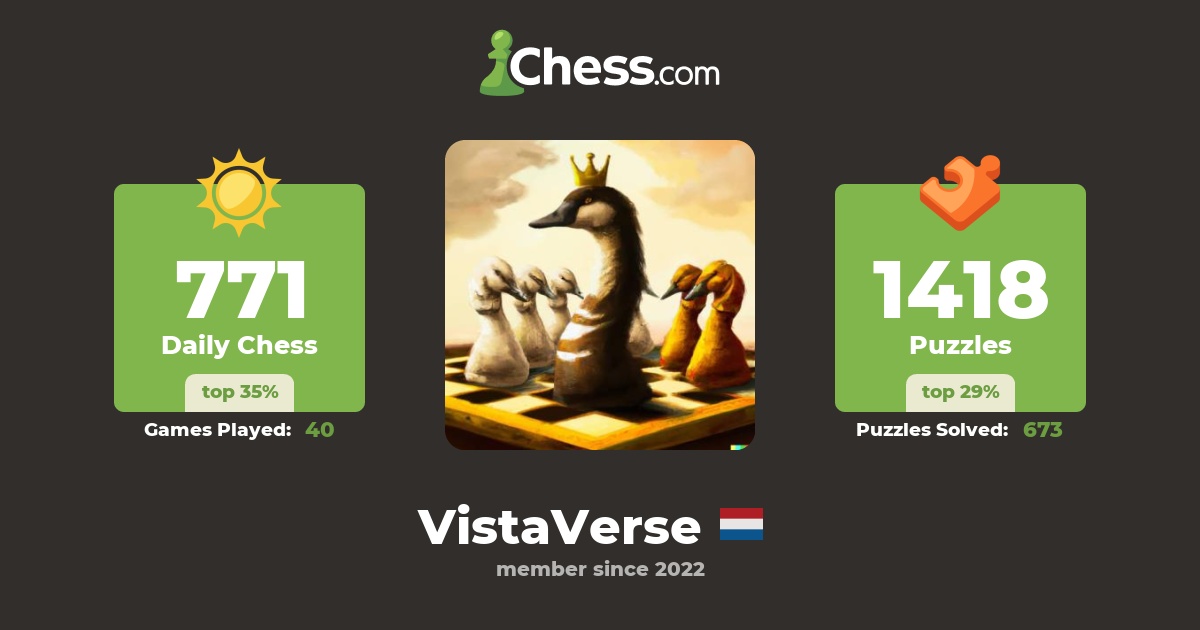 VistaVerse - Chess Profile - Chess.com
