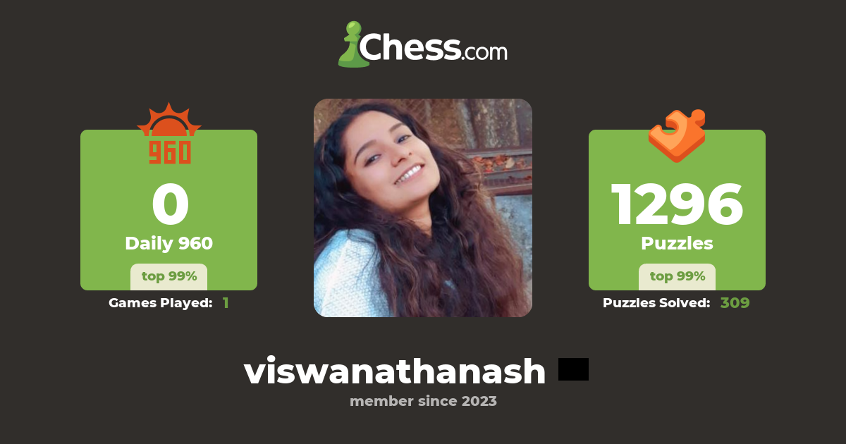 Ash (viswanathanash) - Chess Profile - Chess.com
