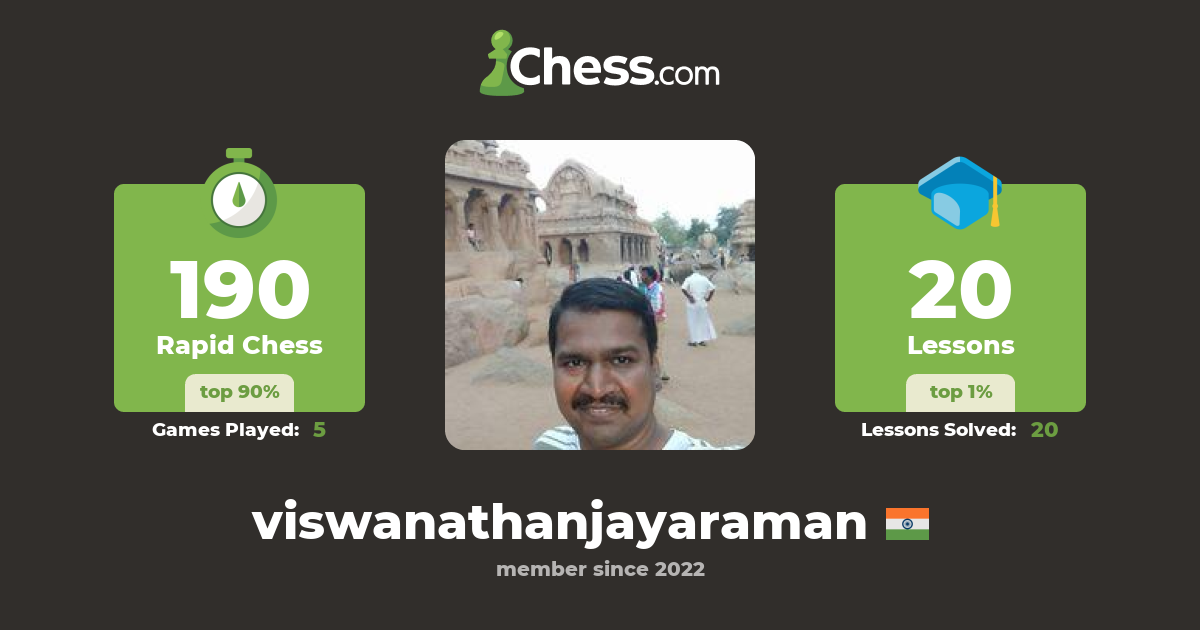 Viswanathan Jayaraman (viswanathanjayaraman) - Chess Profile - Chess.com