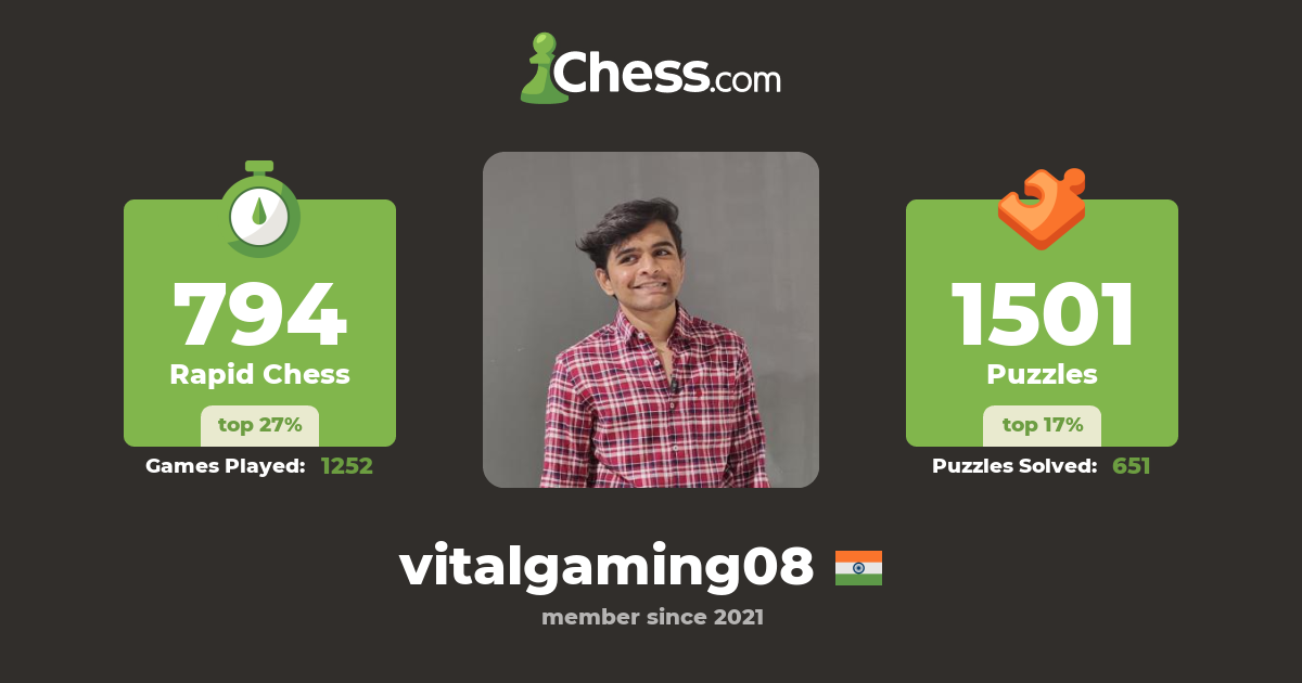 R K (vitalgaming08) - Chess Profile - Chess.com